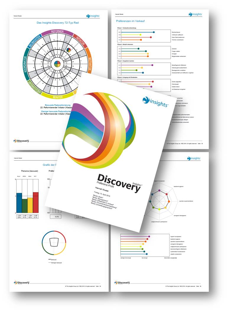 How to Supercharge Your Learning and Self-Improvement - klar & stark